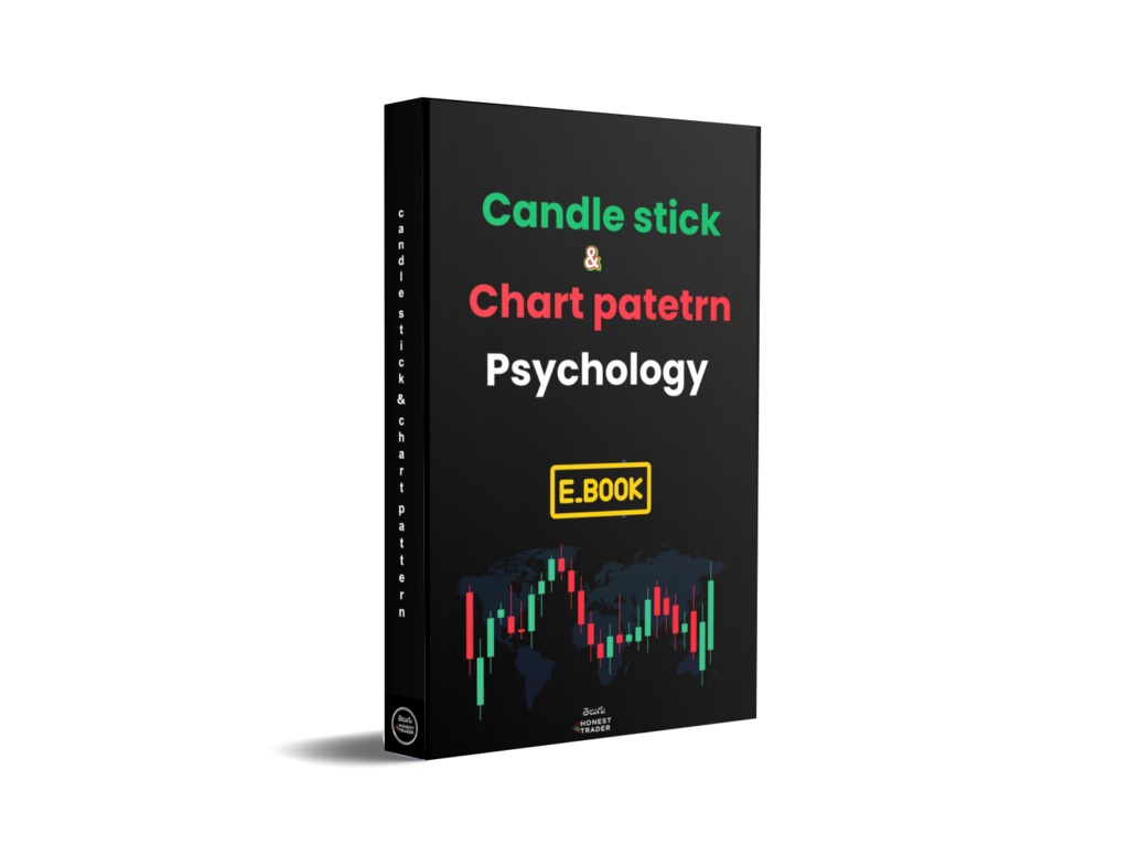 Candlestick Psychology Stock Market PDF Telugu