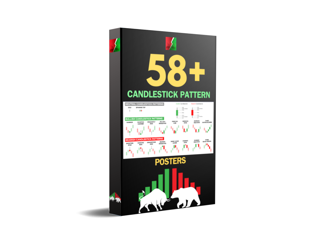 Candlestick Psychology Stock Market PDF Telugu